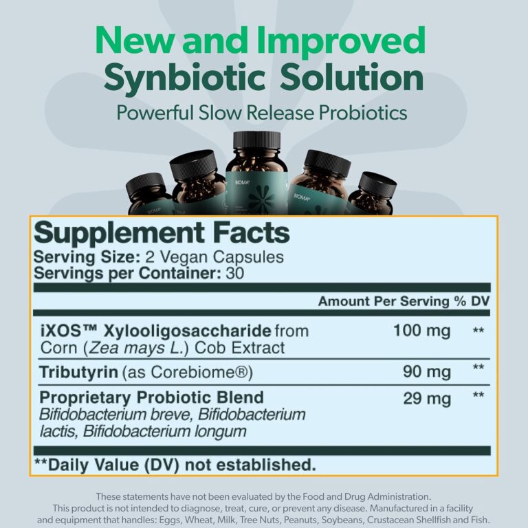 Best Bioma Probiotic Reviews 2025 - Optimize Your Gut
